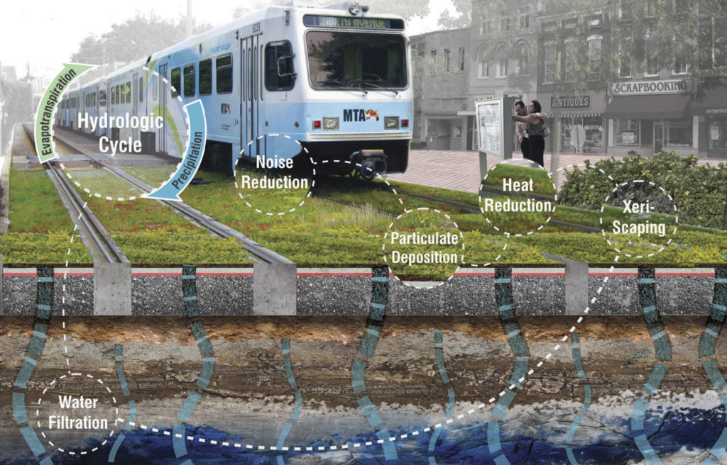 Maryland Green Tracks - Mahan Rykiel Associates